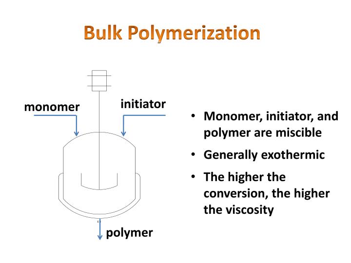PPT - POLYMERIZATION PROCESS PowerPoint Presentation - ID:1769262