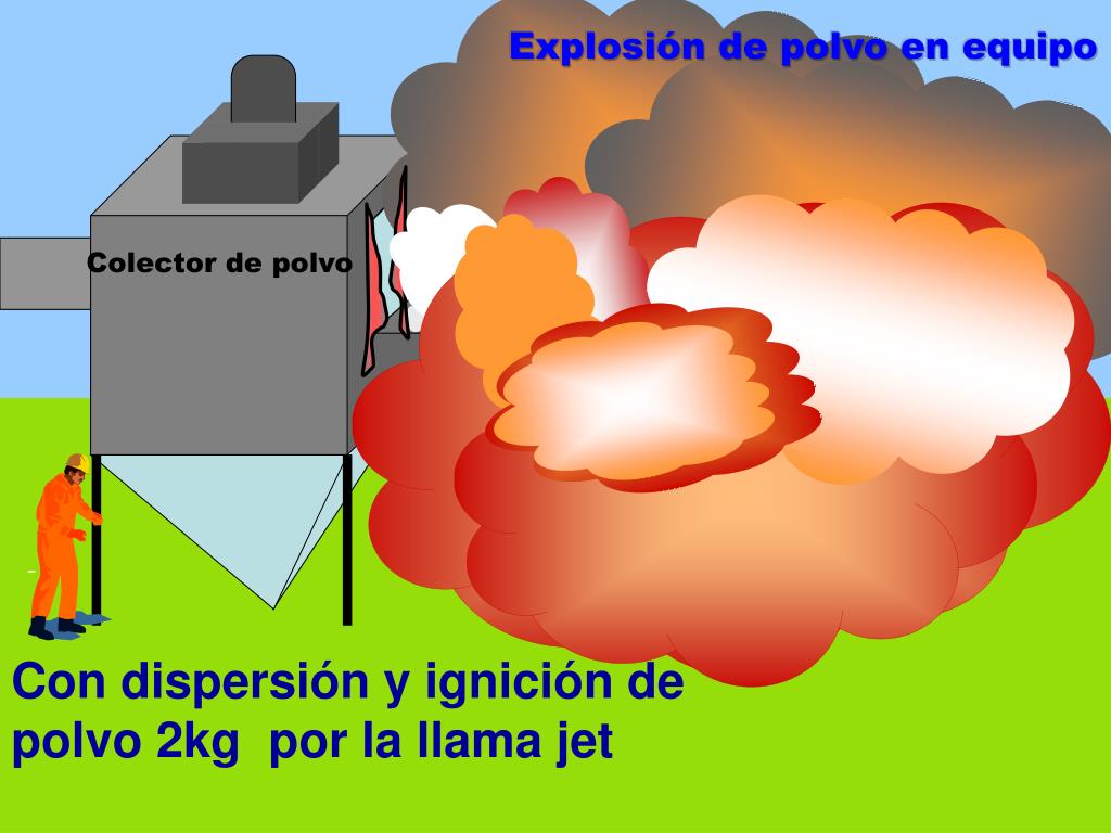 PPT - Curso referente al polvo inflamable para empleados que trabajan ...