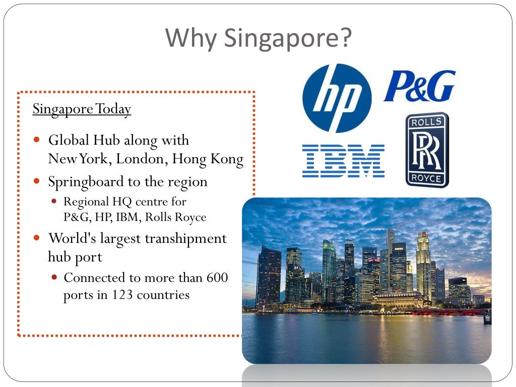 PPT - Entering South-East Asia through Singapore PowerPoint ...