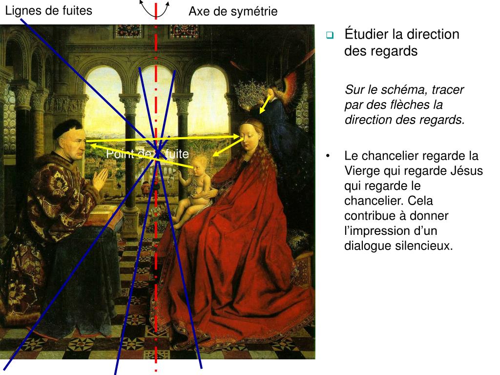 PPT - La vierge au chancelier Rolin Tableau de Jan Van Eyck, vers 1435 ...