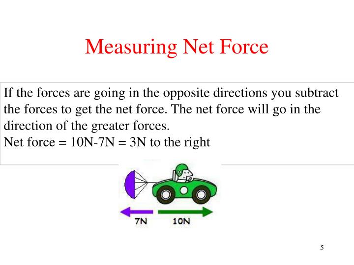 PPT - Ch 11 Forces PowerPoint Presentation - ID:1769656