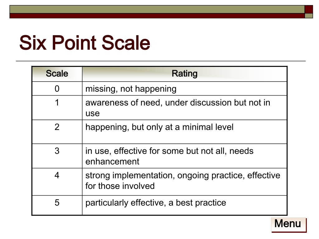 PPT - An Assessment and Action Plan For the California Community ...