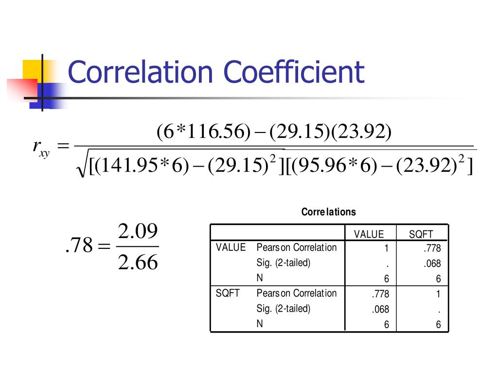 PPT - Chi Square & Correlation PowerPoint Presentation, free download ... PPT - Chi Square & Correlation PowerPoint Presentation, free download ...