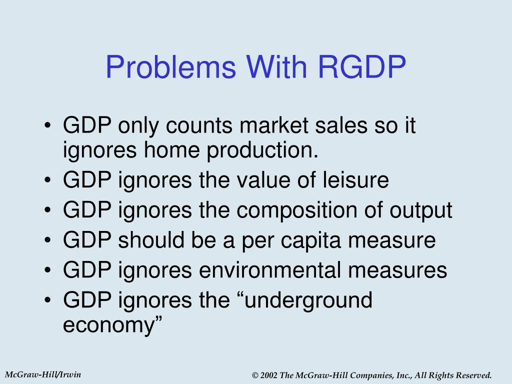 PPT - Chapter 7 Every Macroeconomic Word You Have Ever Heard: Gross ...