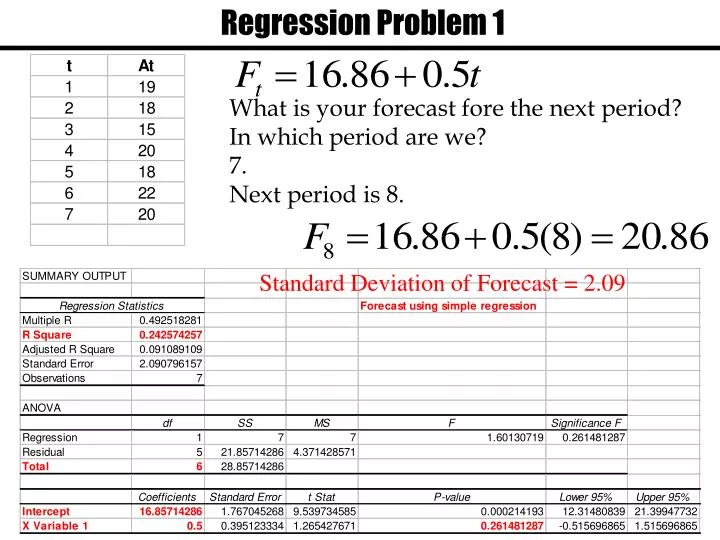 PPT - Regression Problem 1 PowerPoint Presentation, free download - ID ...