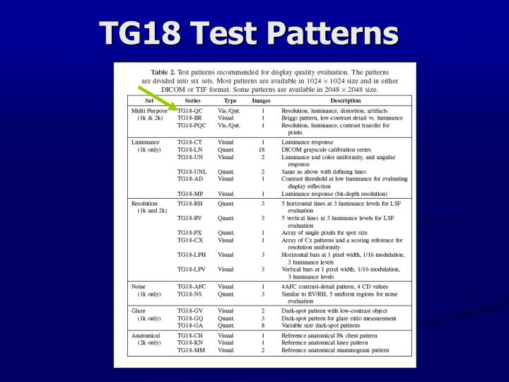 PPT - Medical Display Testing and Quality Control PowerPoint ...