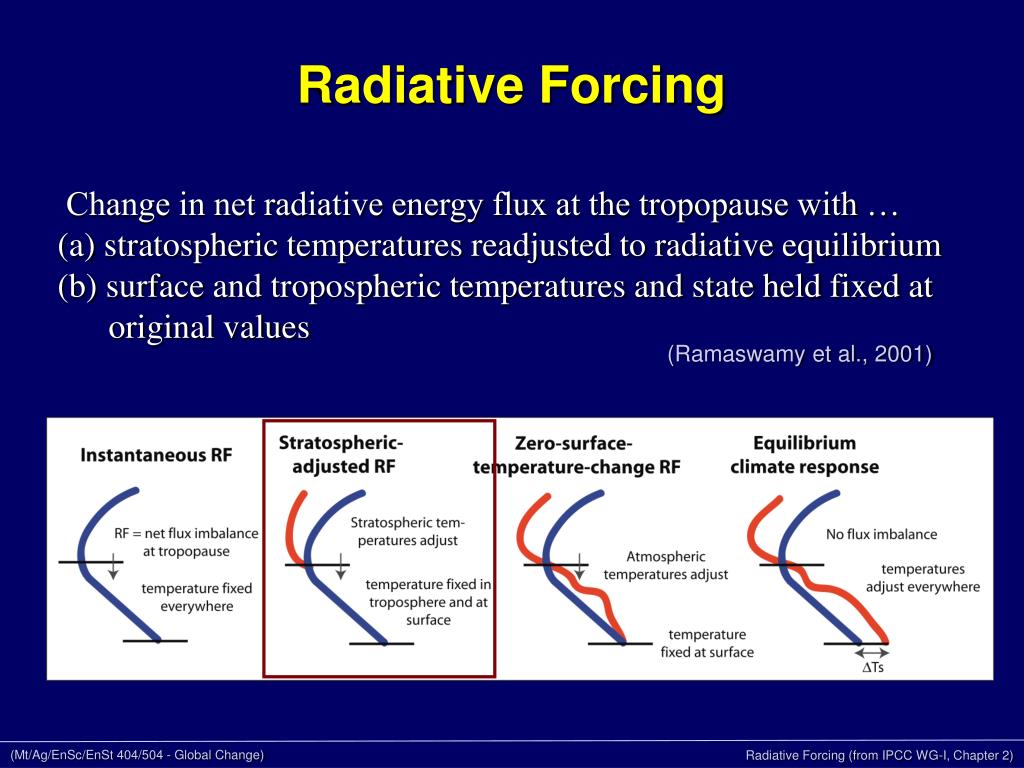 PPT - Changes in Radiative Forcing PowerPoint Presentation, free ... PPT - Changes in Radiative Forcing PowerPoint Presentation, free ...