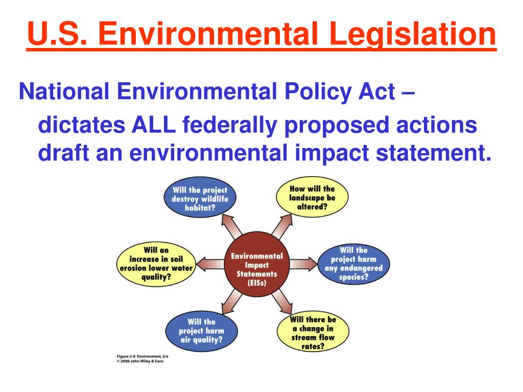PPT - Environmental Laws, Economics, and Ethics PowerPoint Presentation ...