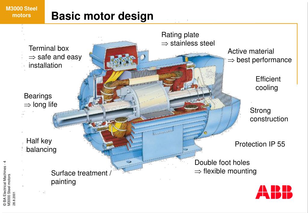 PPT - M3000 Steel motors PowerPoint Presentation, free download - ID ...