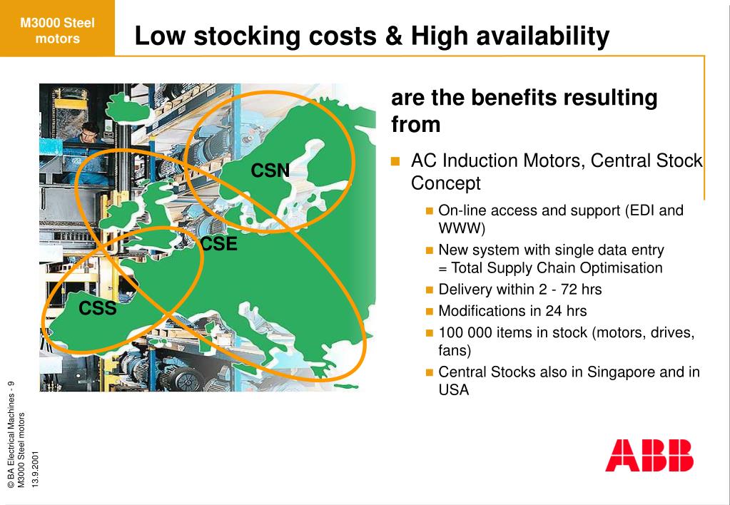 PPT - M3000 Steel motors PowerPoint Presentation, free download - ID ...