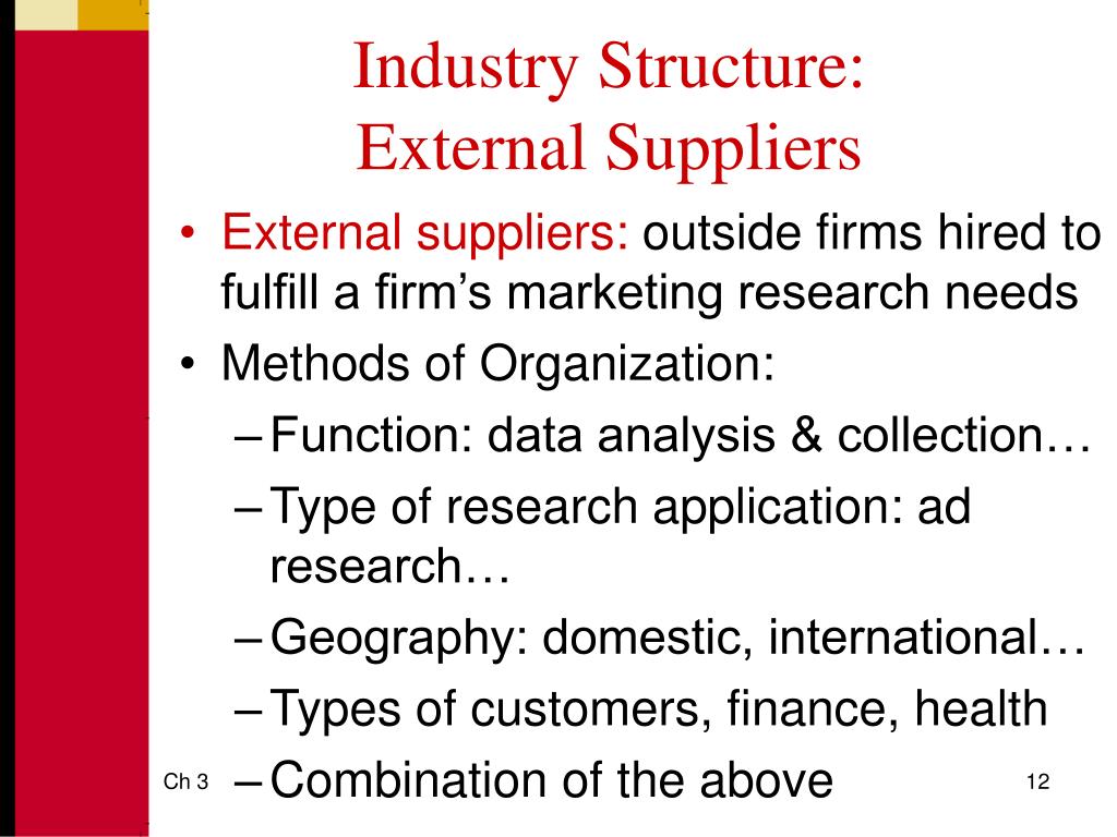PPT - The Marketing Research Industry PowerPoint Presentation, free ...