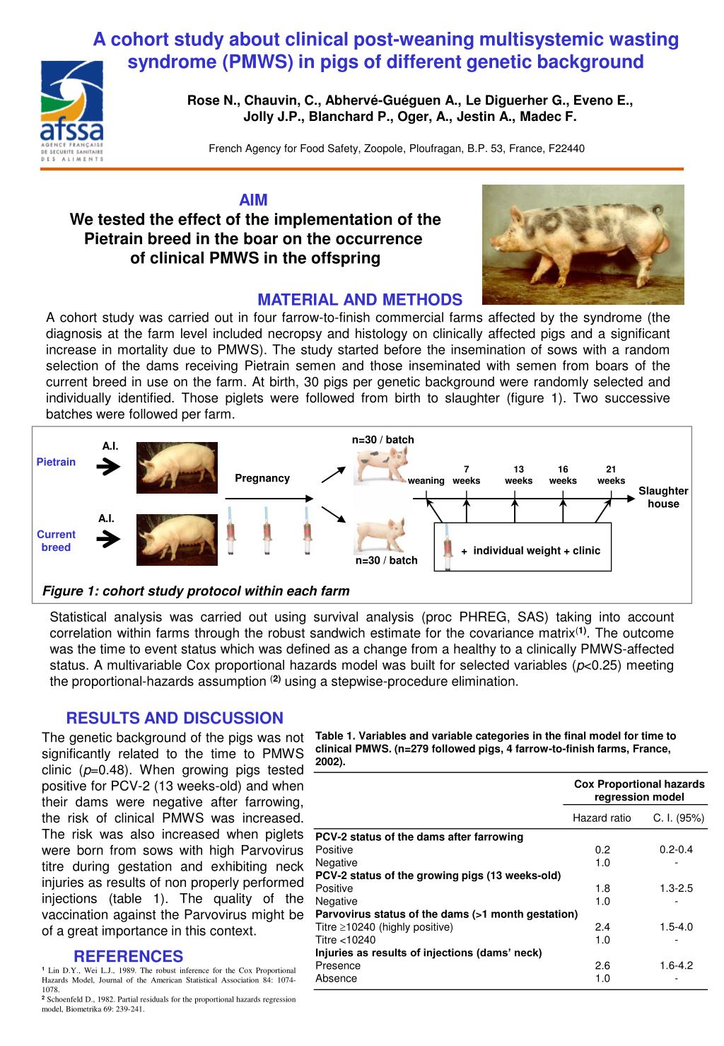 PPT - A cohort study about clinical post-weaning multisystemic wasting ...