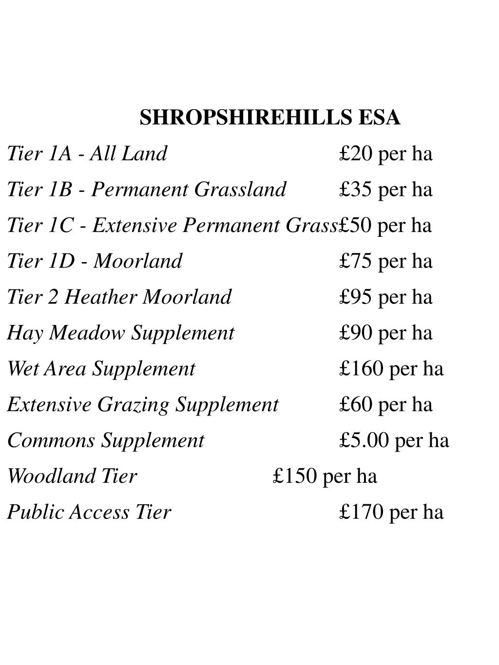 PPT - SHROPSHIREHILLS ESA Tier 1A - All Land £20 per ha Tier 1B ...