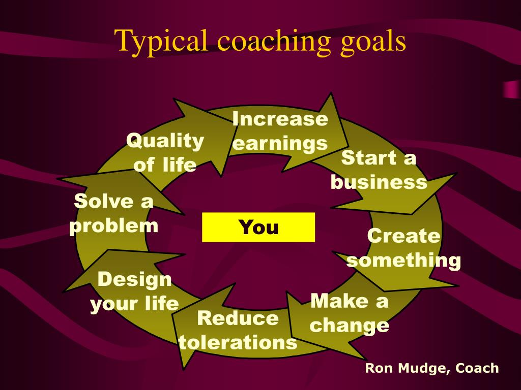 PPT - Coaching and You PowerPoint Presentation, free download - ID:1773259