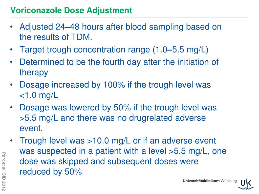 PPT - Antifungal Dosing and Therapeutic Drug Monitoring PowerPoint ...