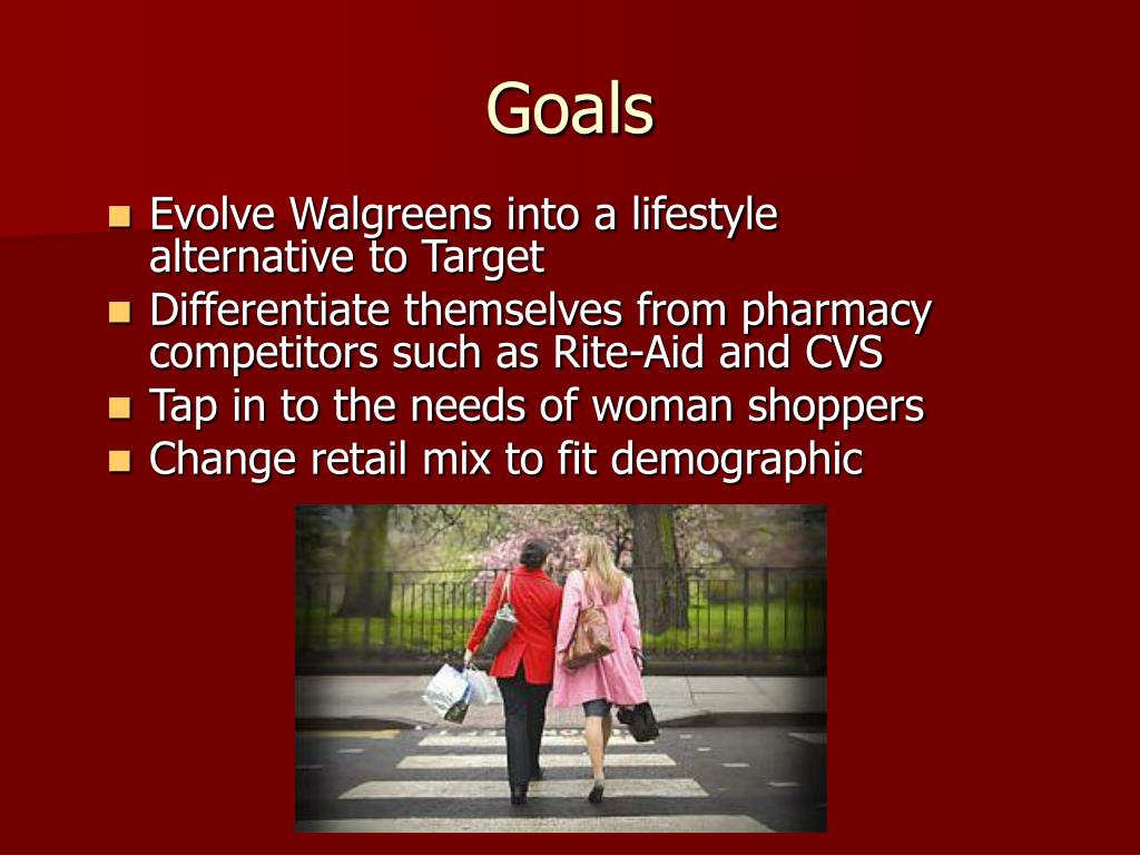 PPT - “Walgreens Raising the Fashion Quotient” PowerPoint Presentation ...
