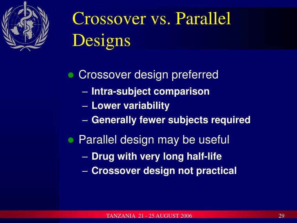 PPT - TRAINING WORKSHOP ON PHARMACEUTICAL QUALITY, GOOD MANUFACTURING ...