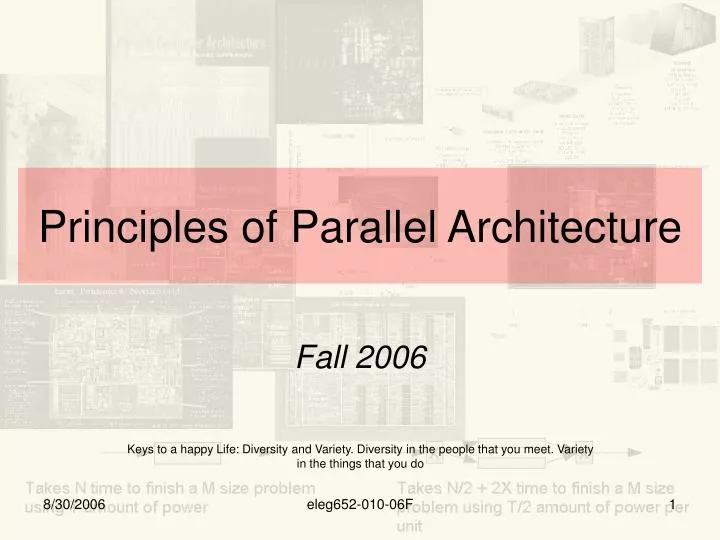 PPT - Principles of Parallel Architecture PowerPoint Presentation, free ...
