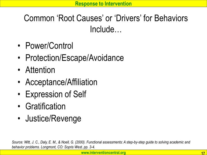 PPT - Response to Intervention: Managing Behavior for Academic Success ...