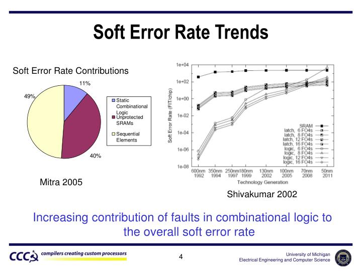 PPT - Cost-Efficient Soft Error Protection for Embedded Microprocessors ...