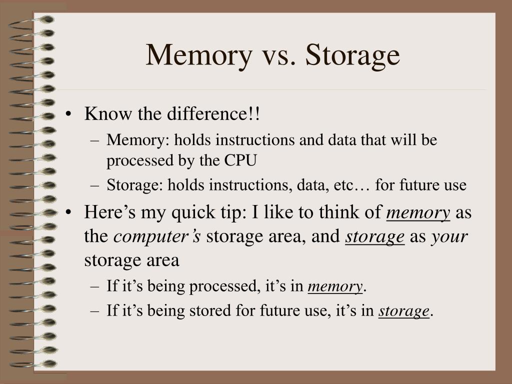 Ppt Chapter 6 Discovering Computers Fundamentals Powerpoint
