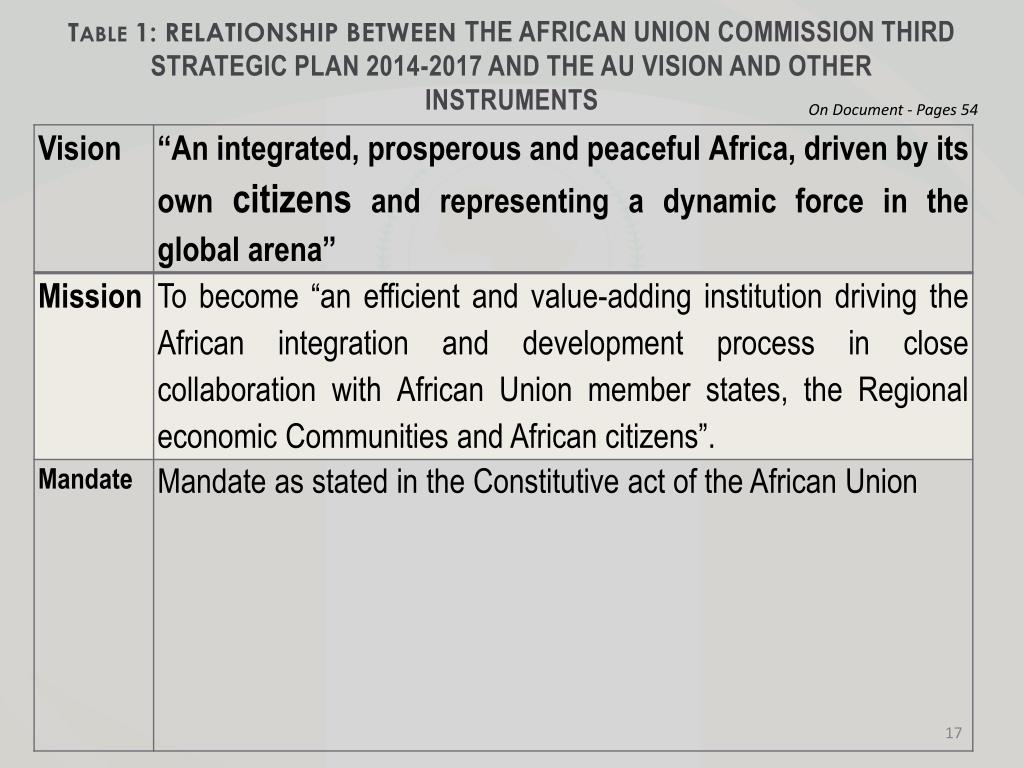 PPT - The African Union Commission T he 2014-2017Strategic Plan ...