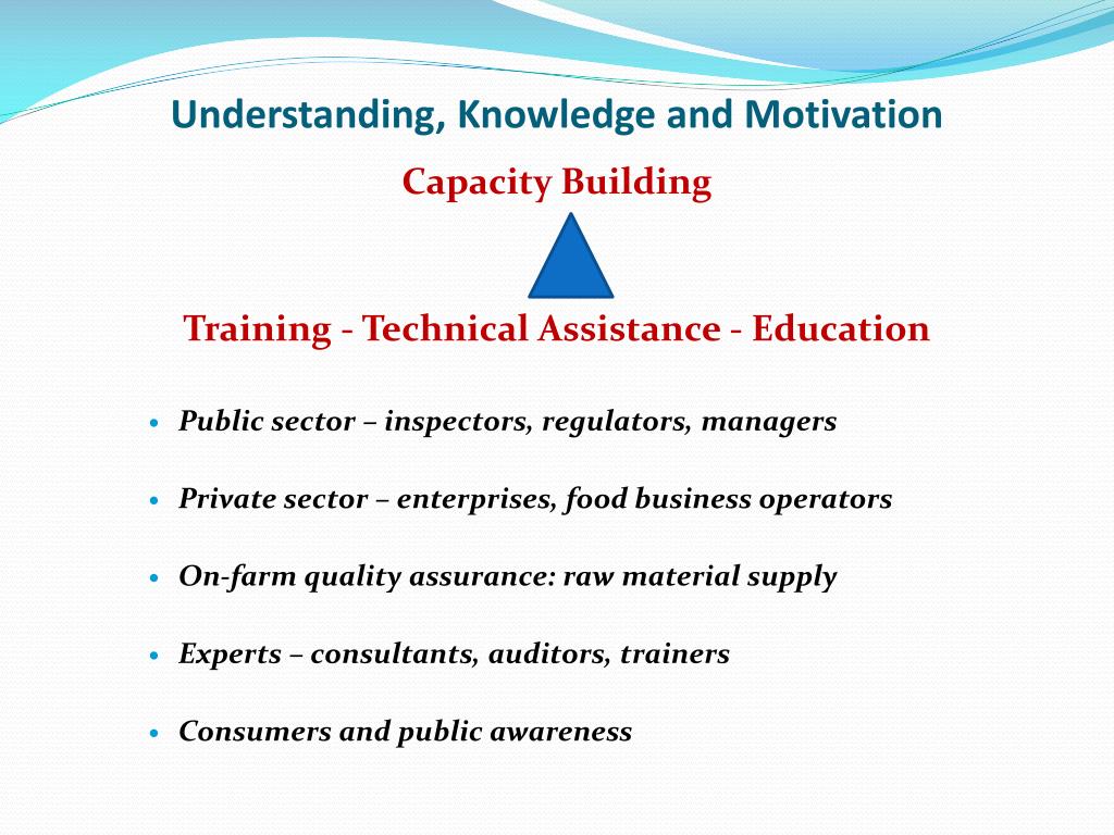 PPT - Global Food Safety Capacity Building Partnership (GFSP ...