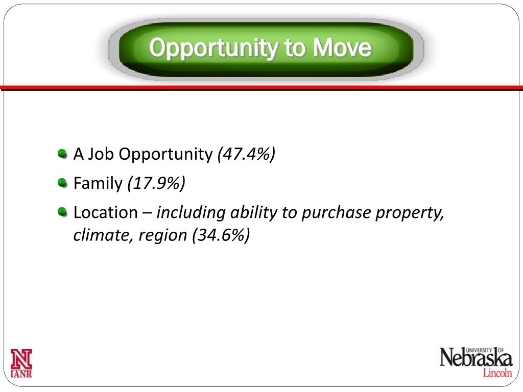 PPT - New Rural Residents in the Midwest: A Closer Look at Recruitment ...