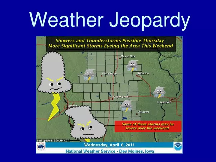 PPT - Weather Jeopardy PowerPoint Presentation, free download - ID:1774723
