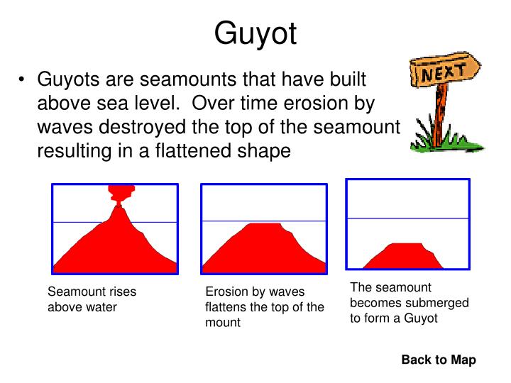 PPT - Journey to Bottom of the Ocean Ocean Floor PowerPoint ...