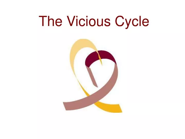 PPT - The Vicious Cycle PowerPoint Presentation, free download - ID:1775286