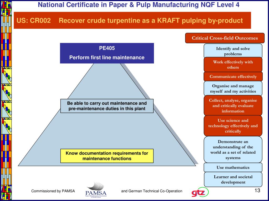 PPT - Recover crude turpentine as a KRAFT pulping by-product PowerPoint Presentation - ID:1775327