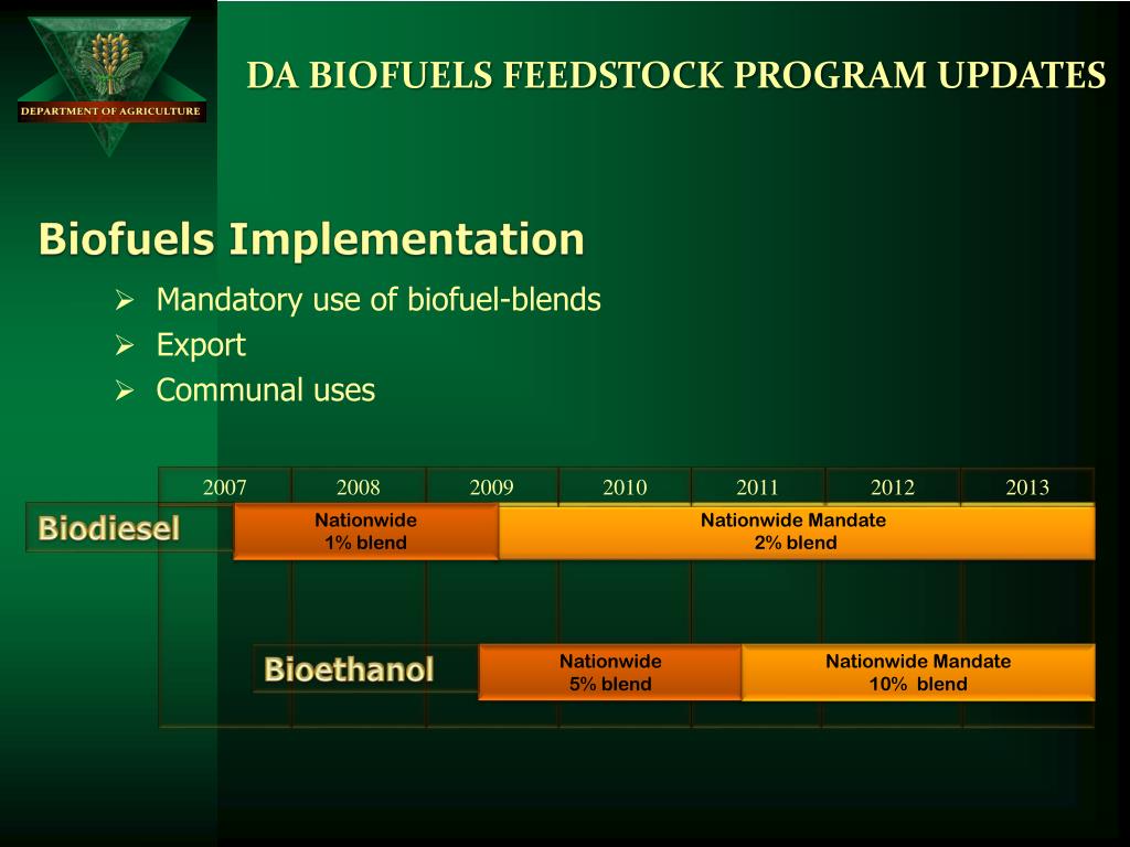 PPT - Republic of the Philippines PowerPoint Presentation, free ...