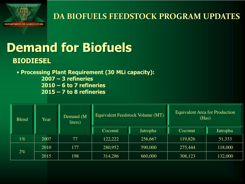 PPT - Republic of the Philippines PowerPoint Presentation, free ...