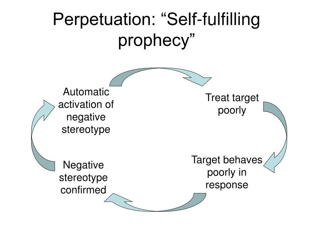 PPT - Social Psychology: Social Cognition PowerPoint Presentation, free ...