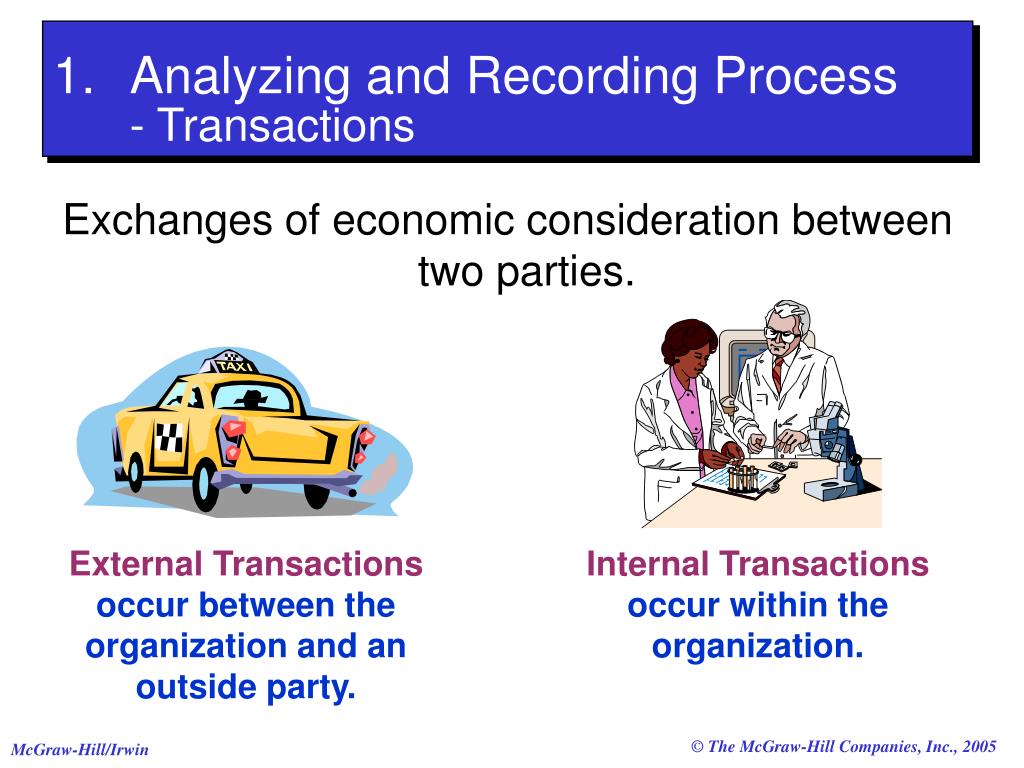 PPT - Analyzing and Recording Transactions PowerPoint Presentation ... PPT - Analyzing and Recording Transactions PowerPoint Presentation ...