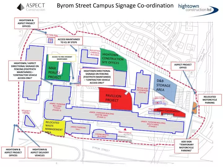 PPT - Aspect Construction Compound PowerPoint Presentation, free ...