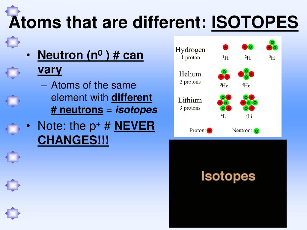 PPT - Biology Biochemistry Unit Chapter 2 The Chemistry of Life ...