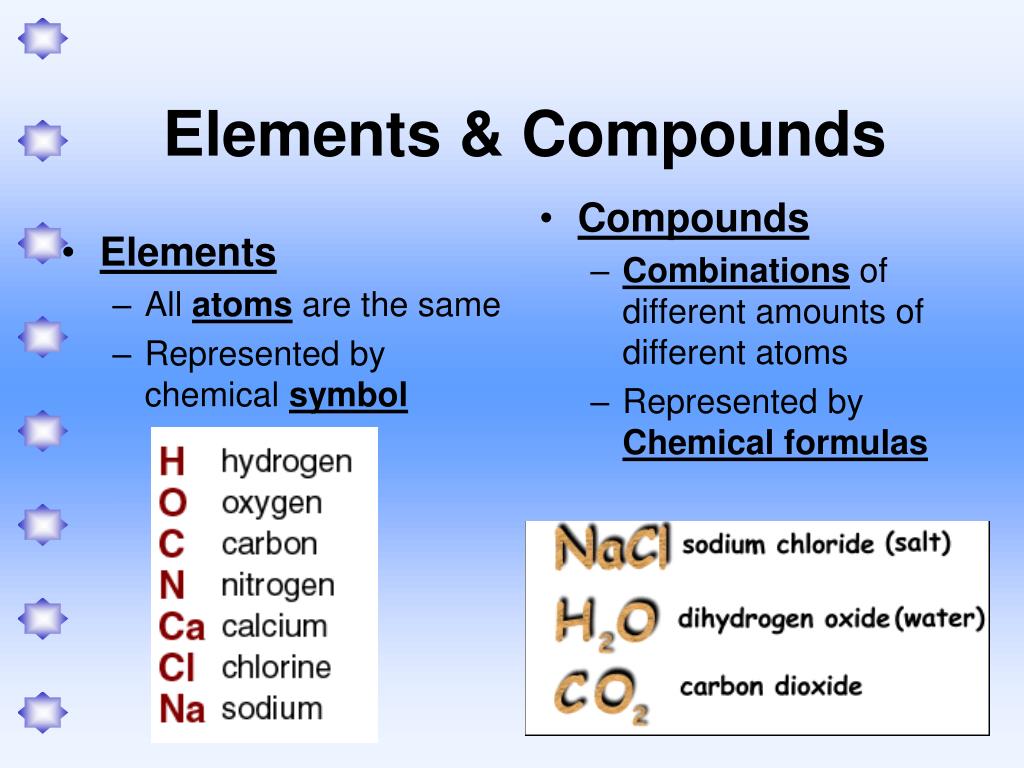 PPT - Biology Biochemistry Unit Chapter 2 The Chemistry of Life ...