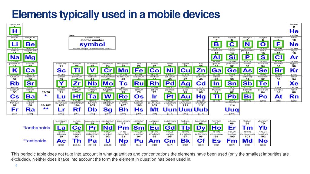 PPT - Markus Terho, Head of Sustainability , Nokia PowerPoint ...
