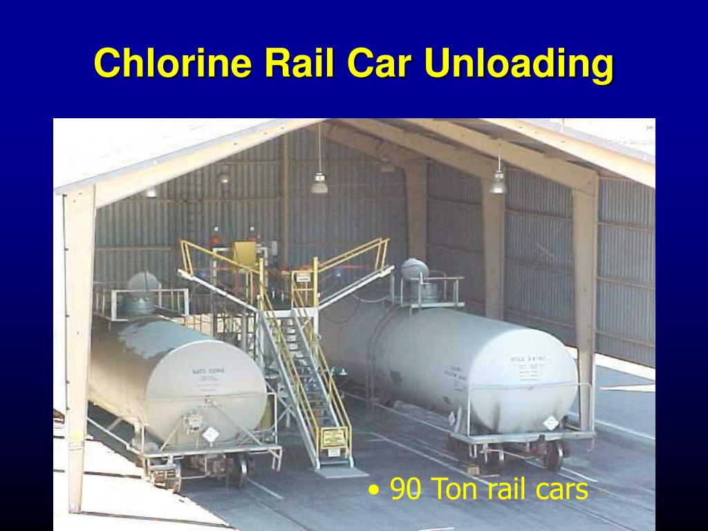 PPT - CalARP - Examination of Chemical Processes: Drinking Water ...