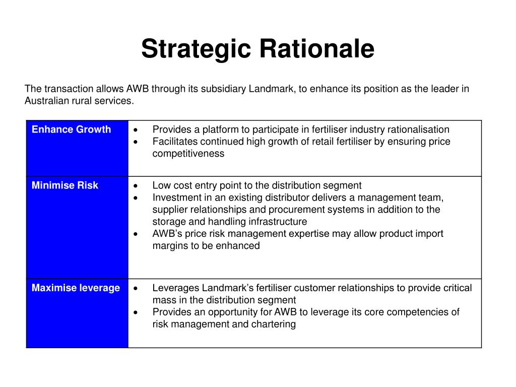 PPT - AWB announces a strategic partnership in fertiliser with Futuris ...