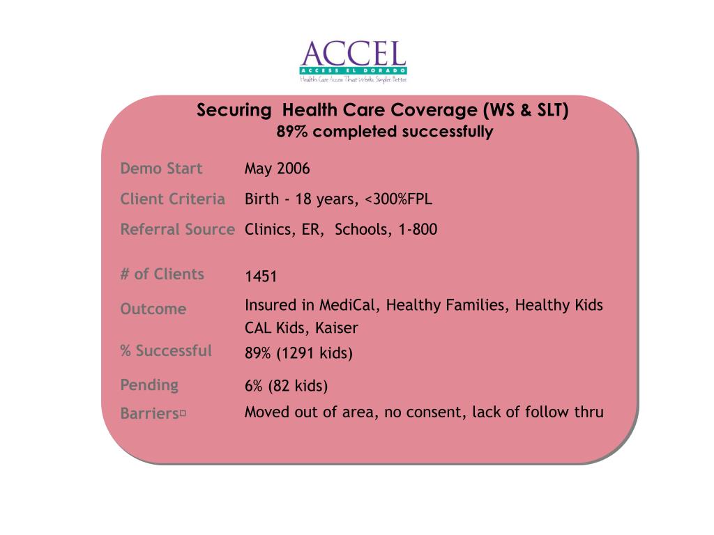 PPT - Hospitals: Barton Memorial & Marshall Medical Clinics: El Dorado ...