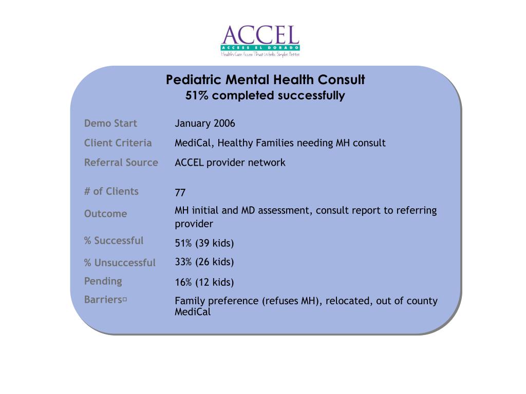 PPT - Hospitals: Barton Memorial & Marshall Medical Clinics: El Dorado ...