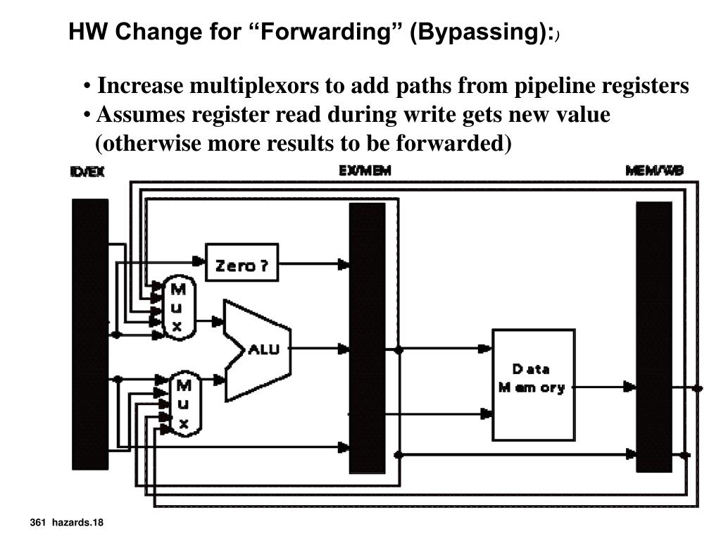 PPT - ECE 361 Computer Architecture Lecture 13: Designing a Pipeline Processor PowerPoint ...