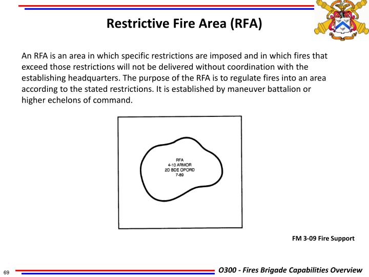 PPT - O300 Decisive Action - Major Combat Operations Fires Brigade ...