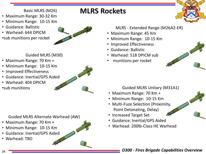Images of DPICM - JapaneseClass.jp