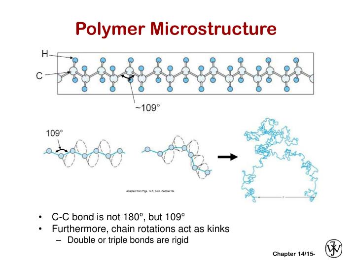 PPT - CHAPTERS 14/15: POLYMER STRUCTURES, APPLICATIONS, & PROCESSING ...