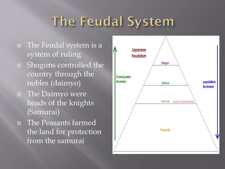 PPT - Kamakura Shogunate PowerPoint Presentation - ID:1777555