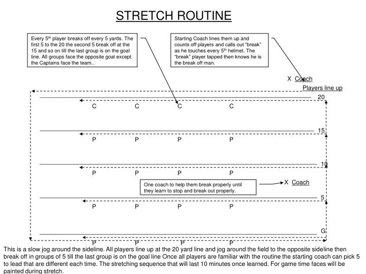 PPT - STRETCH ROUTINE PowerPoint Presentation, free download - ID:1777637